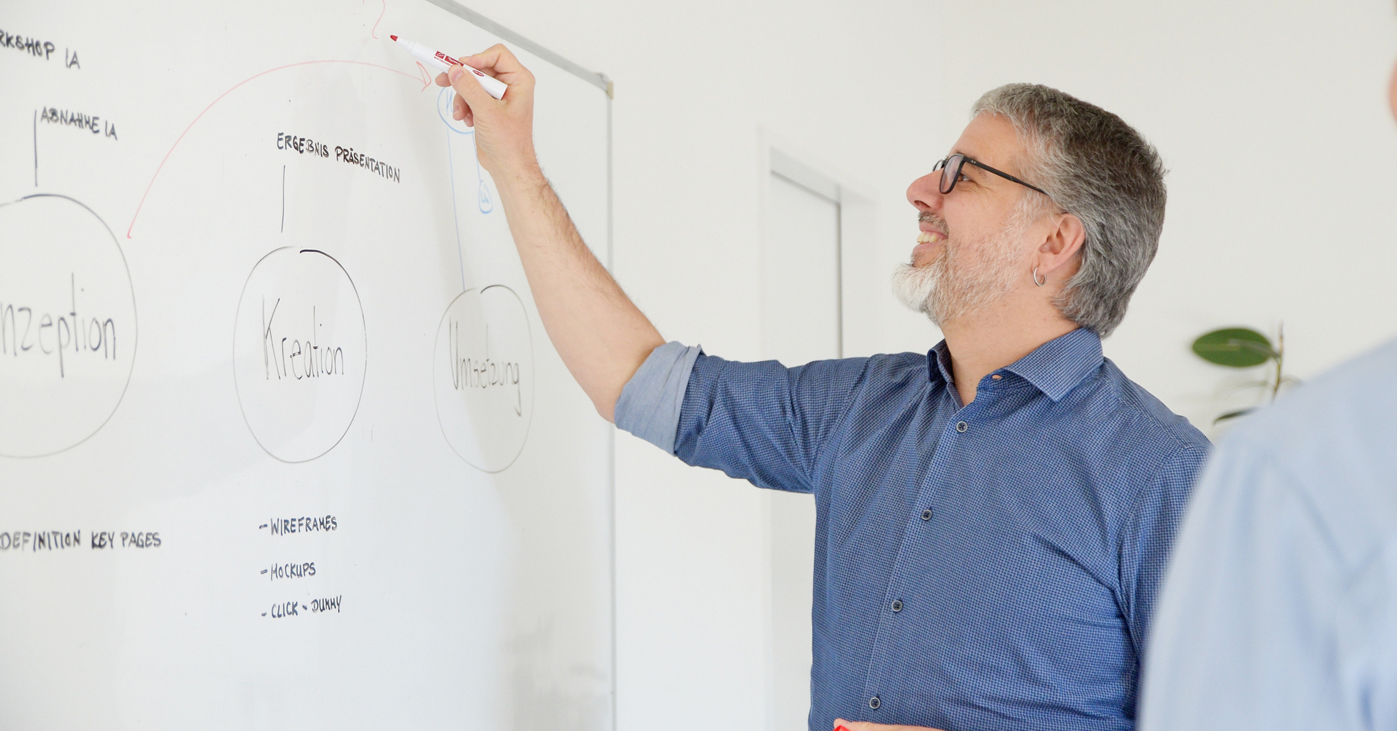 Digitale Verwaltungsdienste mit unserer Branchenlösung für Kantone ...